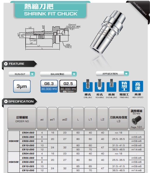 Đầu Kẹp Nhiệt HSK E HSK40E - HSK50E PARFAITE